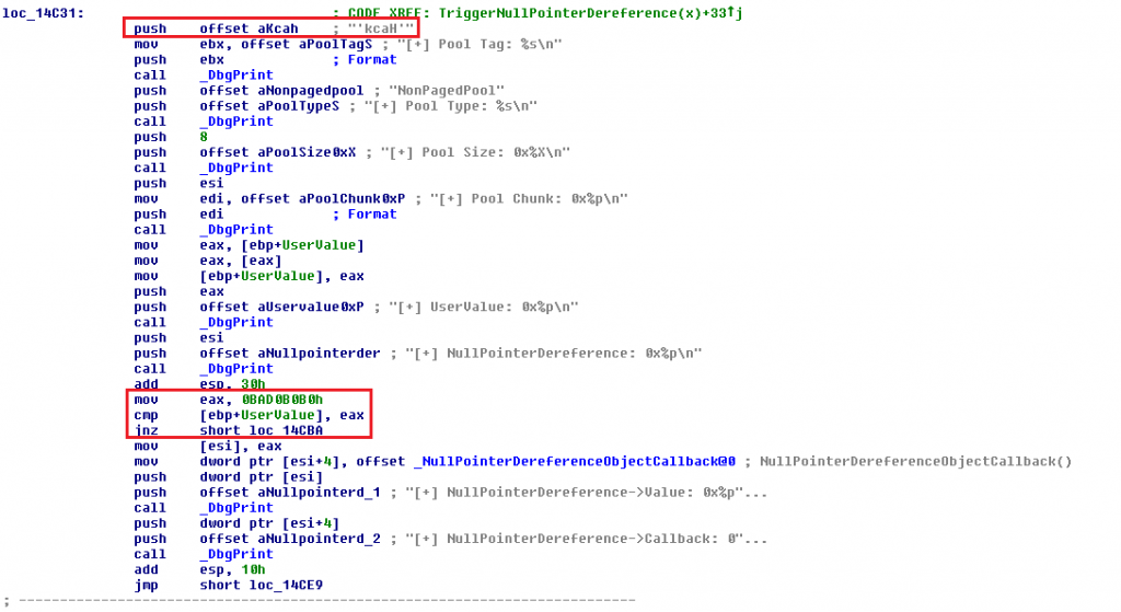 Windows Kernel Exploitation Tutorial Part 5 Null Pointer Dereference Rootkit